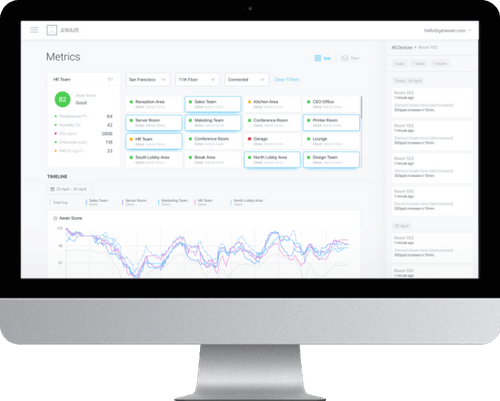 Awair(어웨어) 대한민국 | 실내공기질 모니터