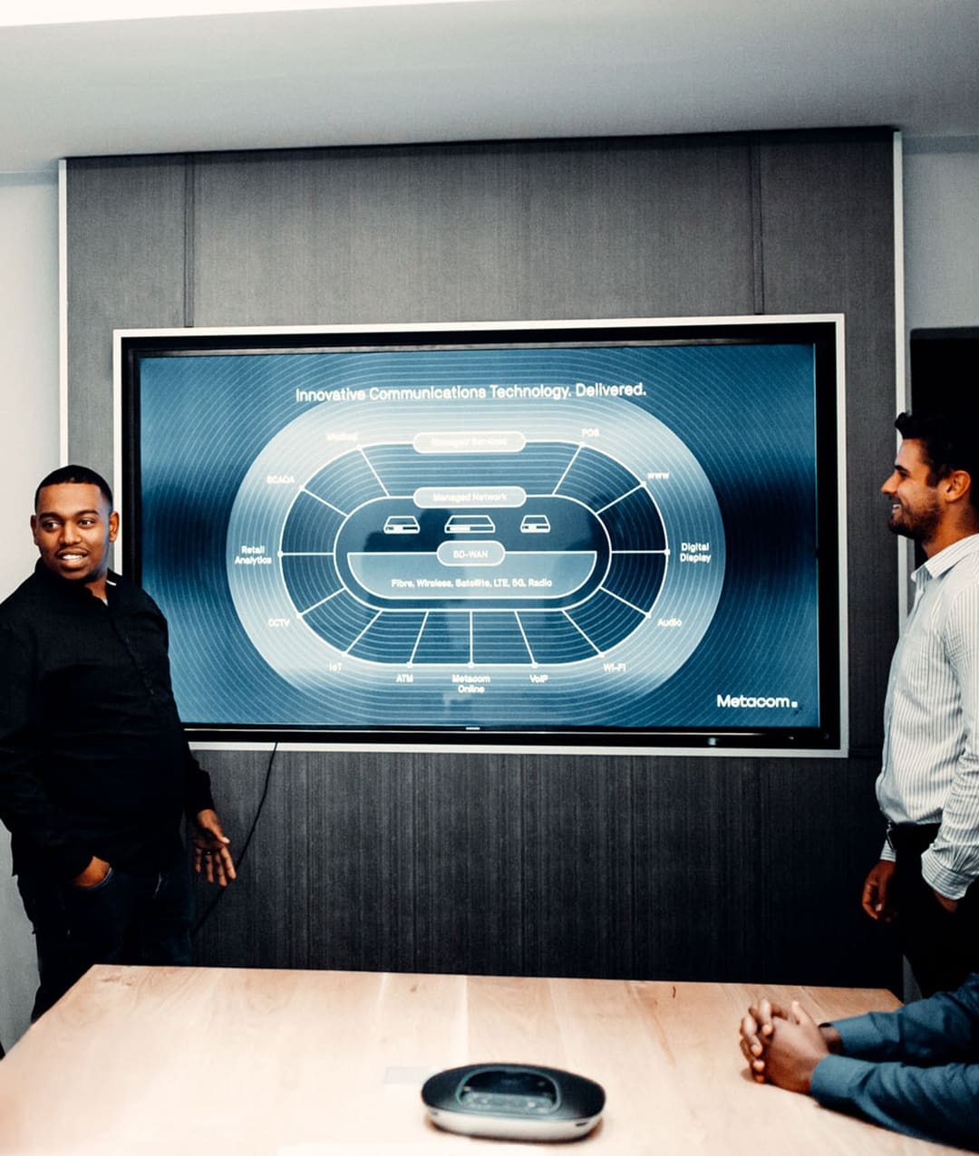 Metacom - Innovative Communications Technology. Delivered.