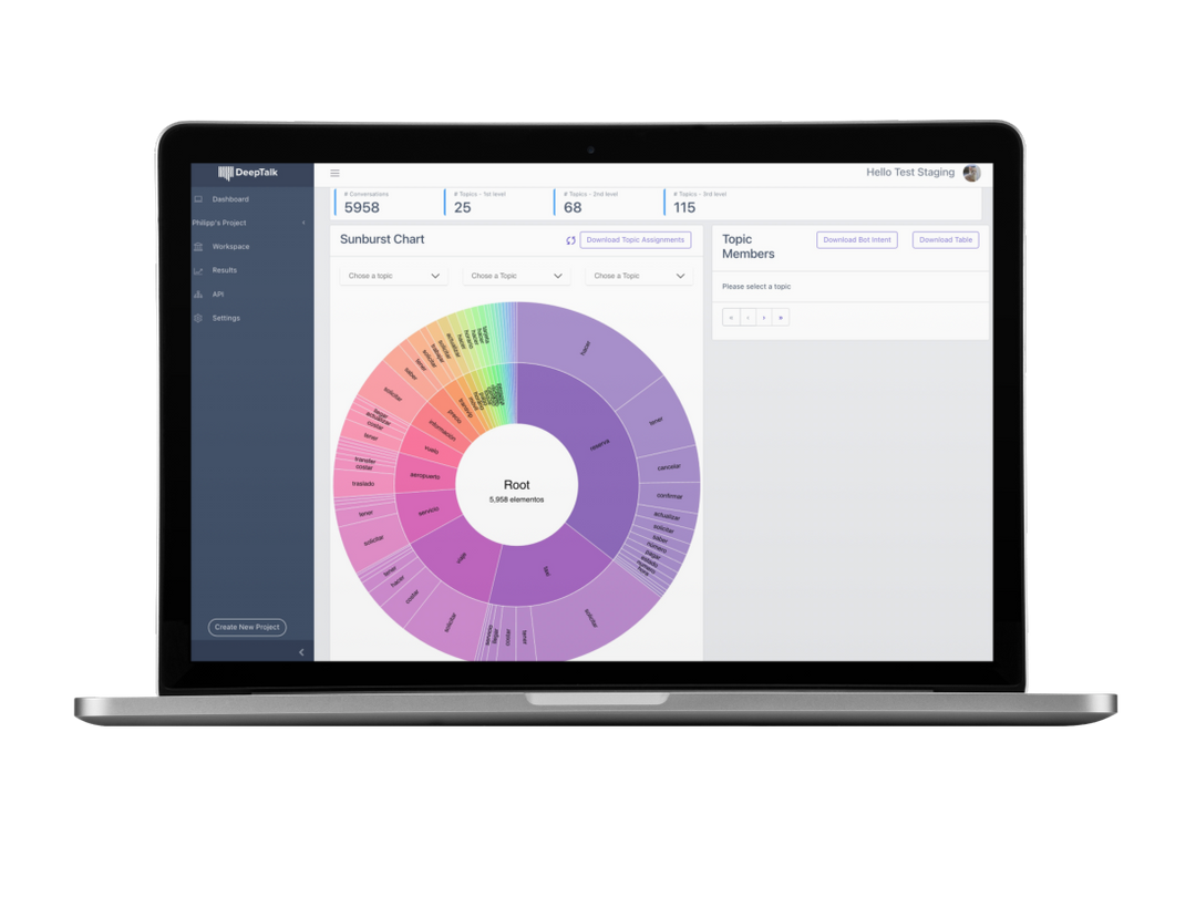 Deep Talk | Turn text into powerful data