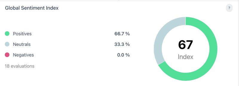 Data & Analytics for Customer & Employee Experience