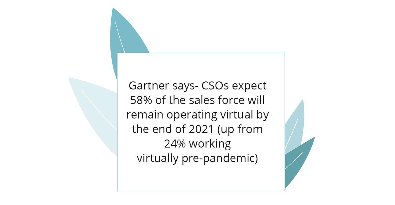 B2B Inside Sales Best Practices and Activities | Convin.ai