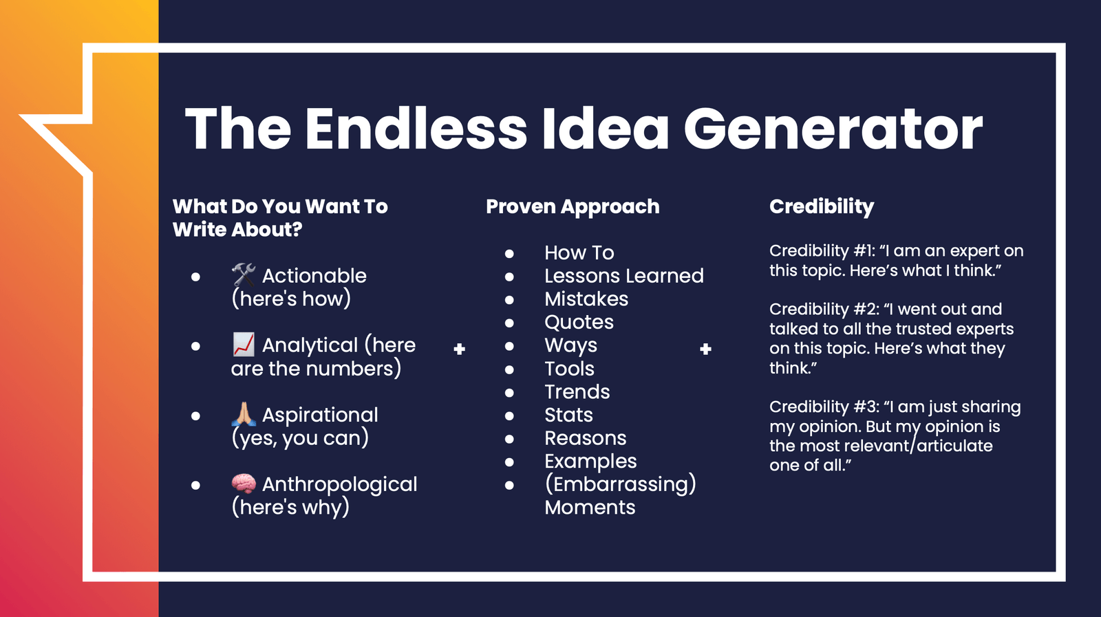 Start Writing Online in 30 Days - Ship 30 for 30