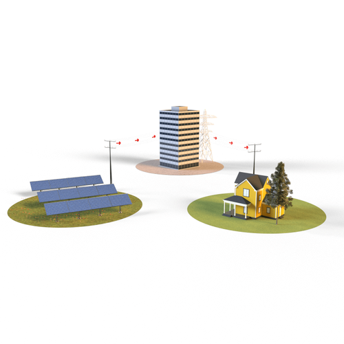 Community Solar and Storage - US Solar