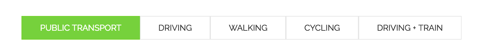 3 Powerful Tools to Use in Business Location Analysis | Blog