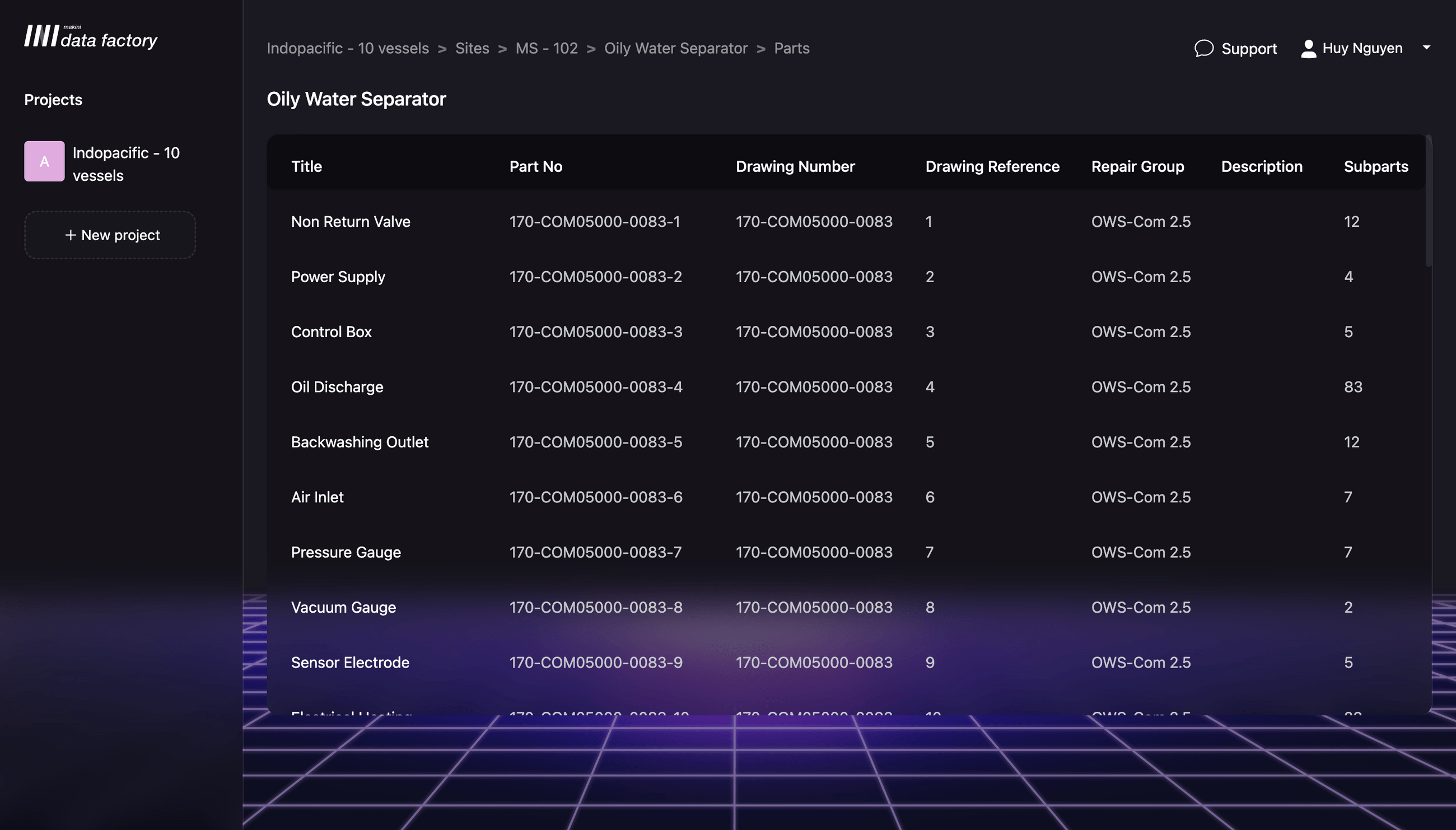 SAP S/4HANA Generation: Launch SAP S/4HANA In Days | Makini