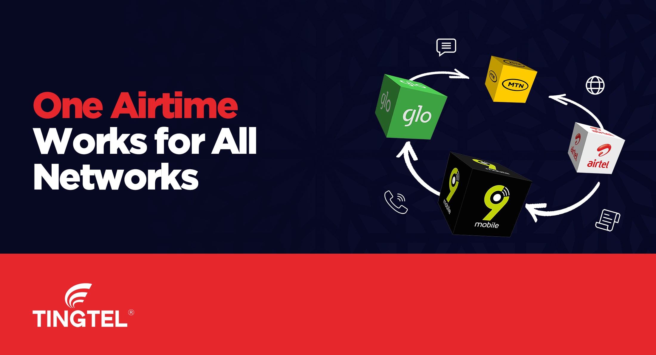 How to Transfer Airtime from One Network to Another | Tingtel App