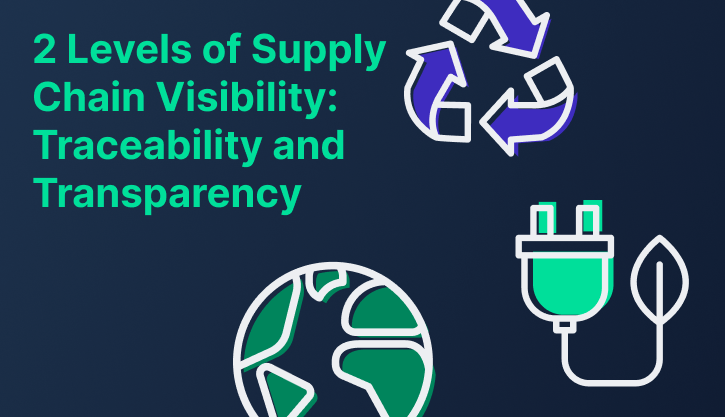 2 levels of supply chain visibility: Traceability and transparency