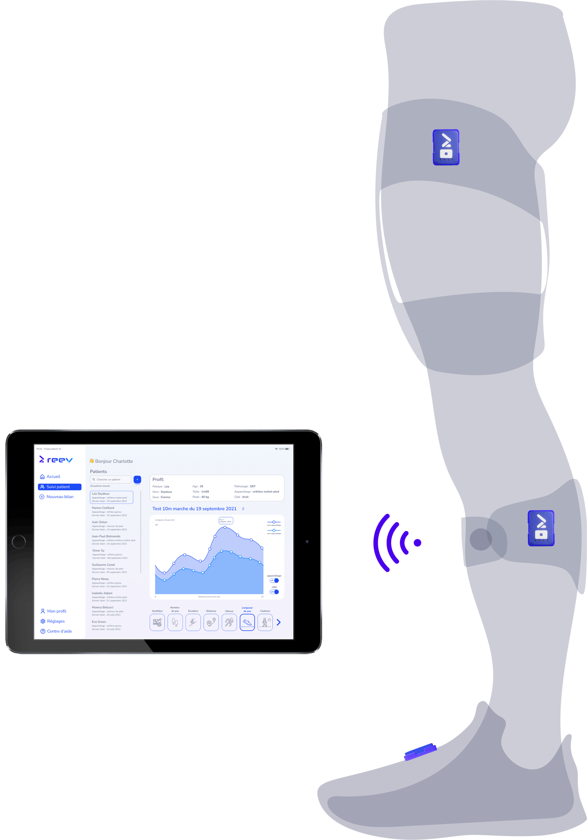 REEV | The Motion Crew