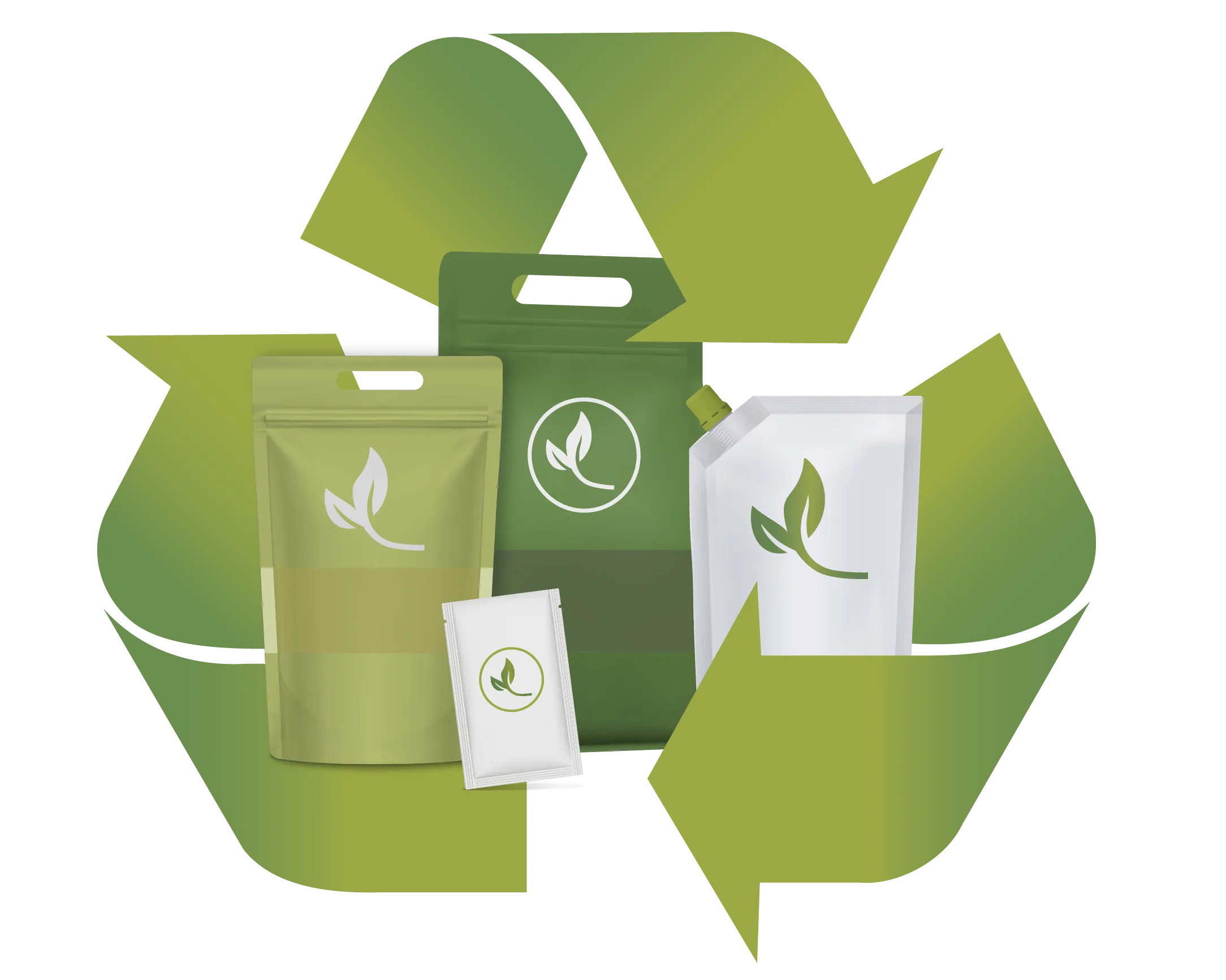 Sustainability | SPS Pouches