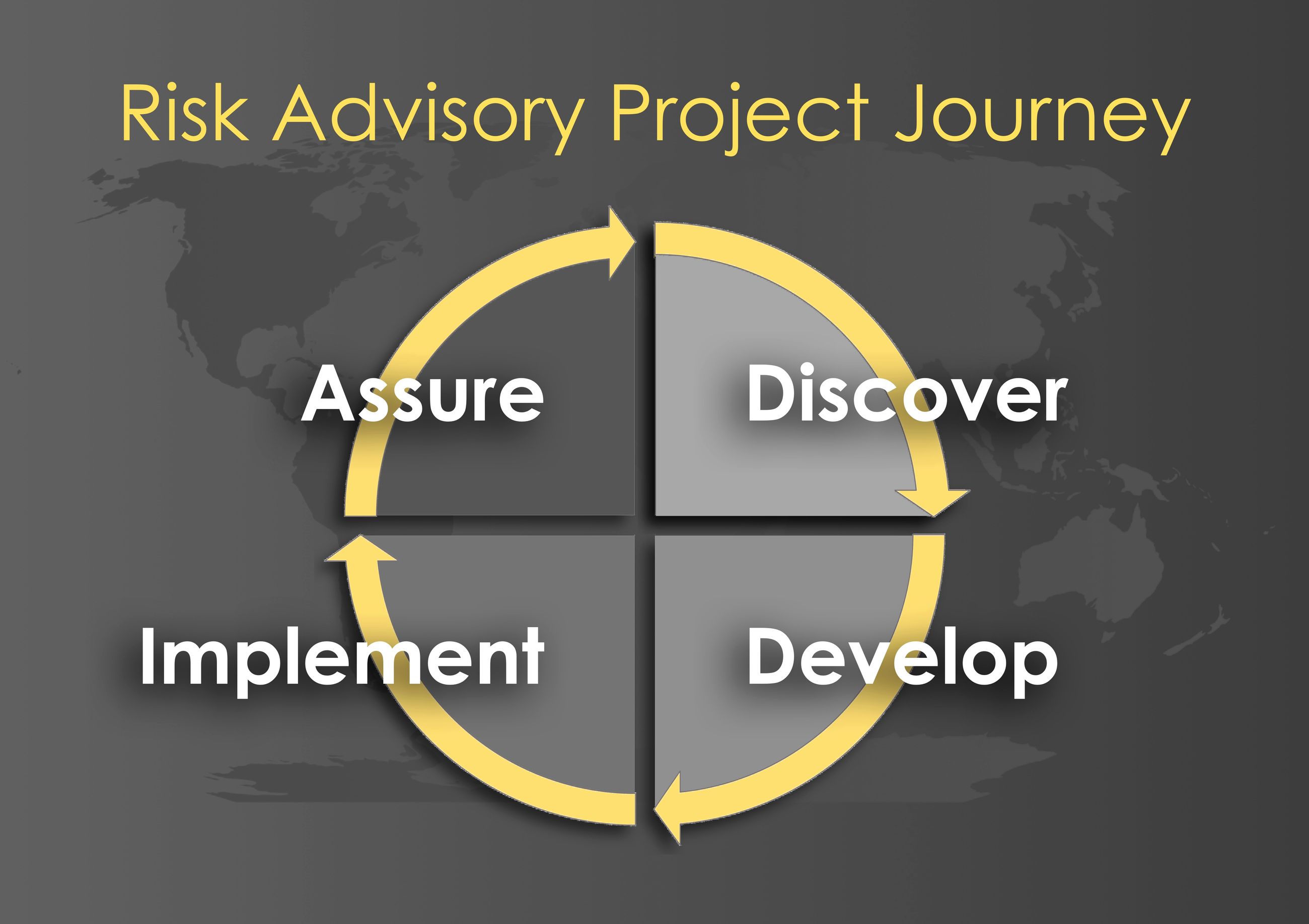 Travel Risk Advisory Services & Management | ILS