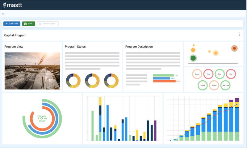 Dashboards Software for Capital Improvements Program Reporting