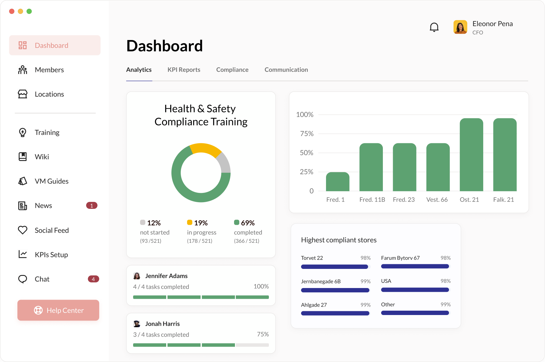 Atobi - The bridge between HQ and your frontline teams
