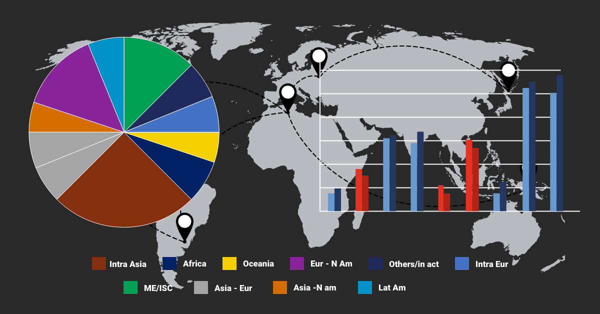 Blogs on Freight Forwarding | Freightify