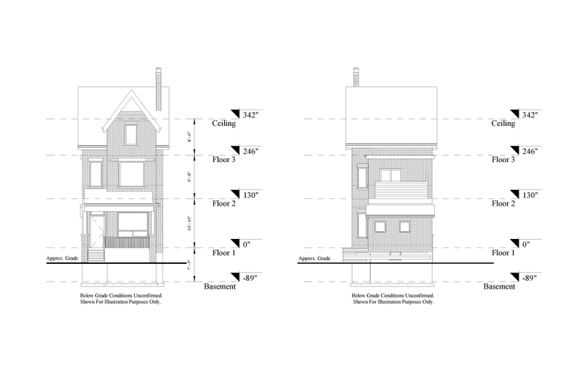 3D Laser Scanning Services | UNIQ Dimensions | Toronto - Montreal - Ottawa