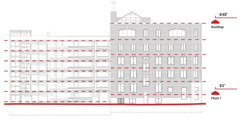 UNIQ Dimensions | Architectural Drafting Services | Toronto - Montreal ...
