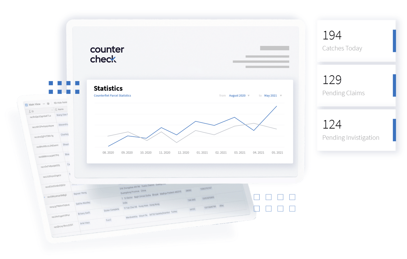 Countercheck | Welcome to the future of combating counterfeit. No ...