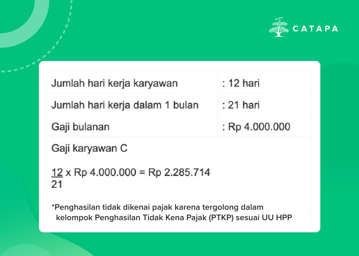 Cara Menghitung Gaji Bulanan Karyawan Tetap, Tidak Tetap, Prorata ...