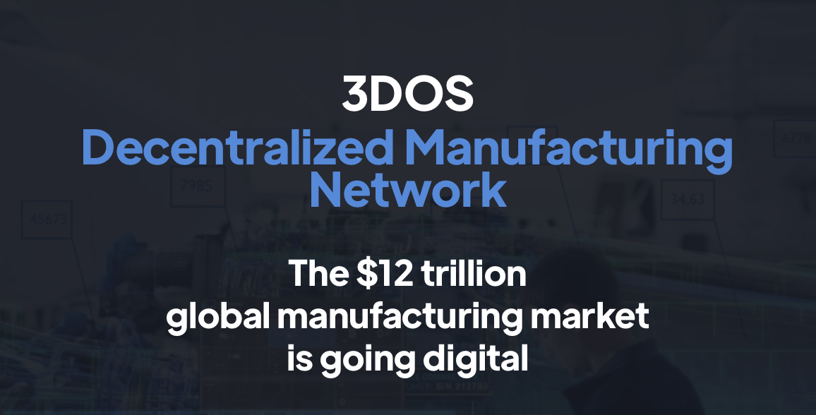 3DOS - The World's Largest Decentralized On Demand Manufacturing ...