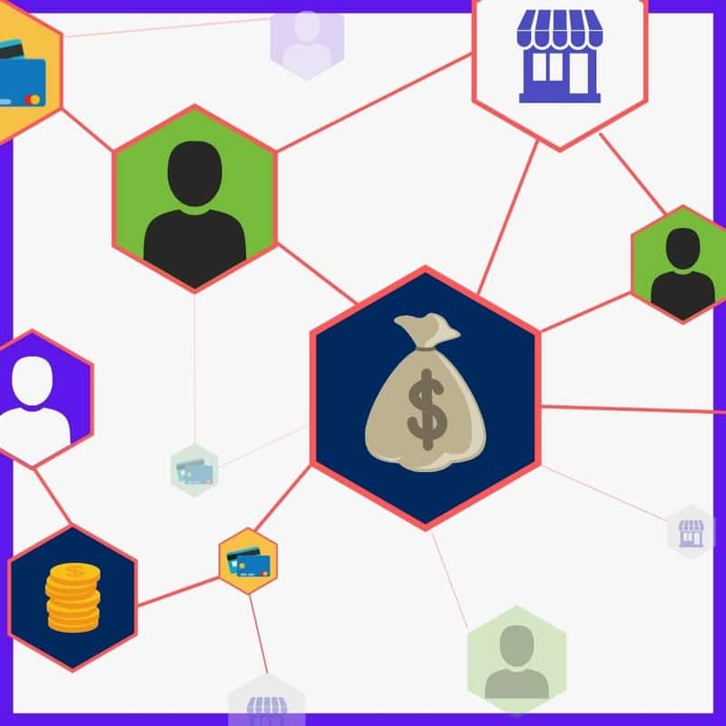 Explained: KYC and AML - Different But Better Together