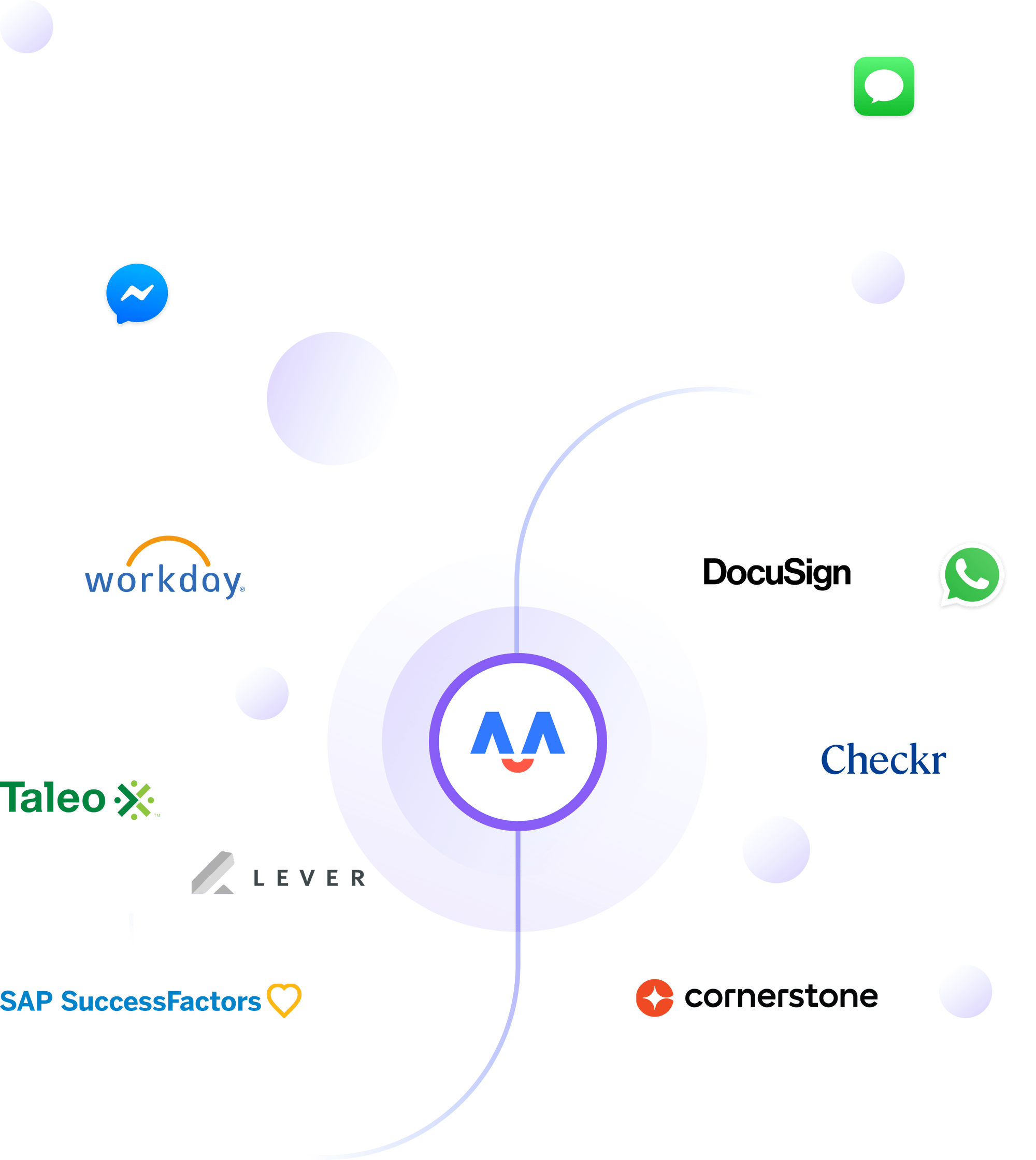 Emi | Recruiting Automation for the Frontline and the Future