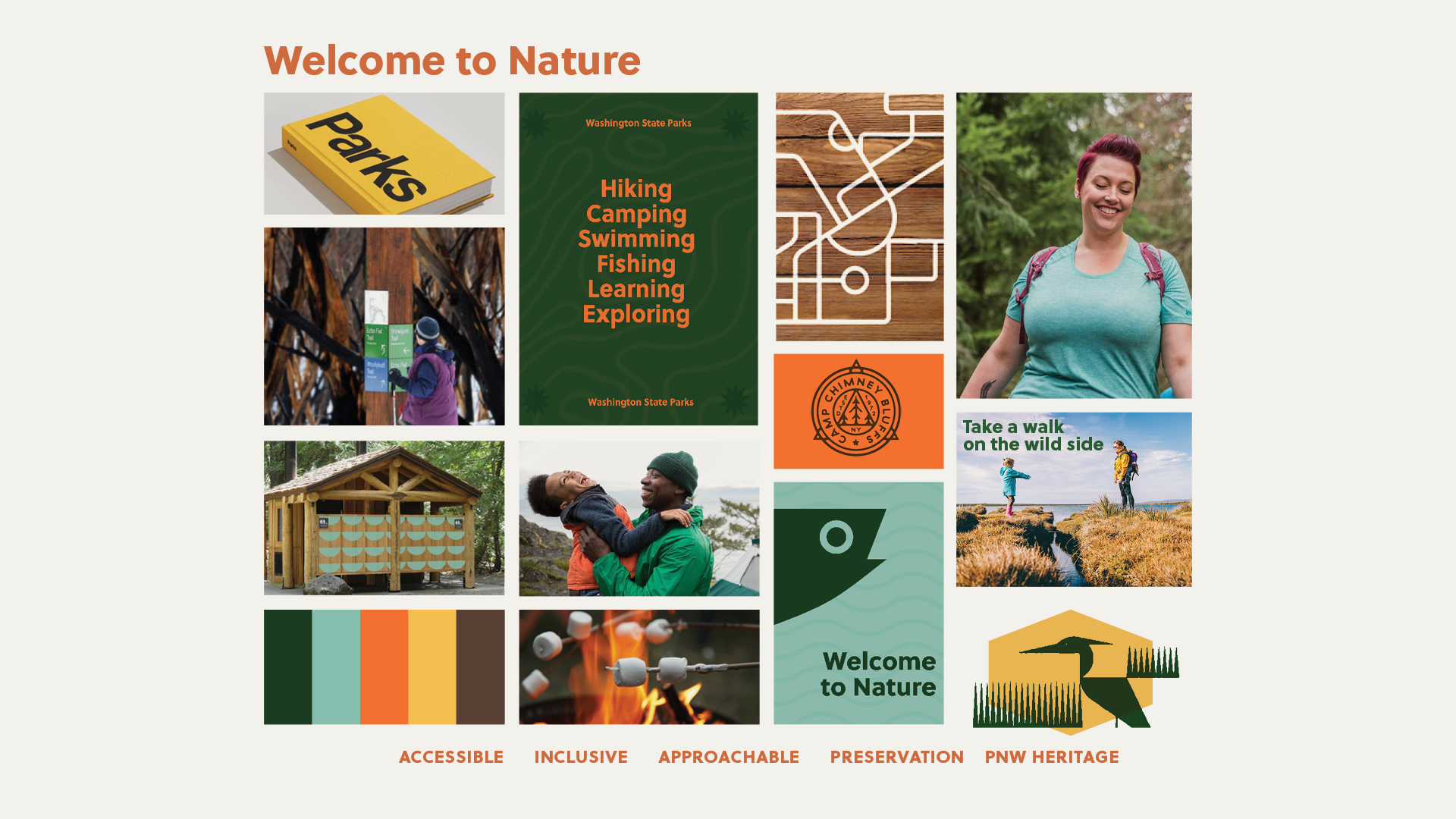 Washington State Parks Branding