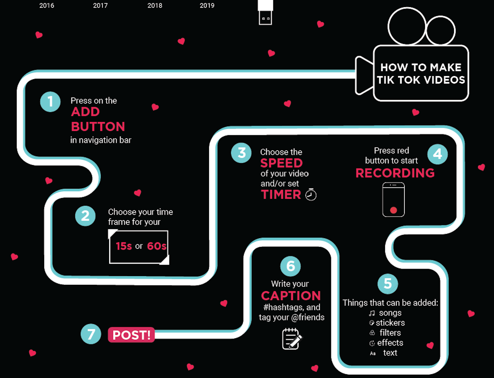 Tik Tok Infographic