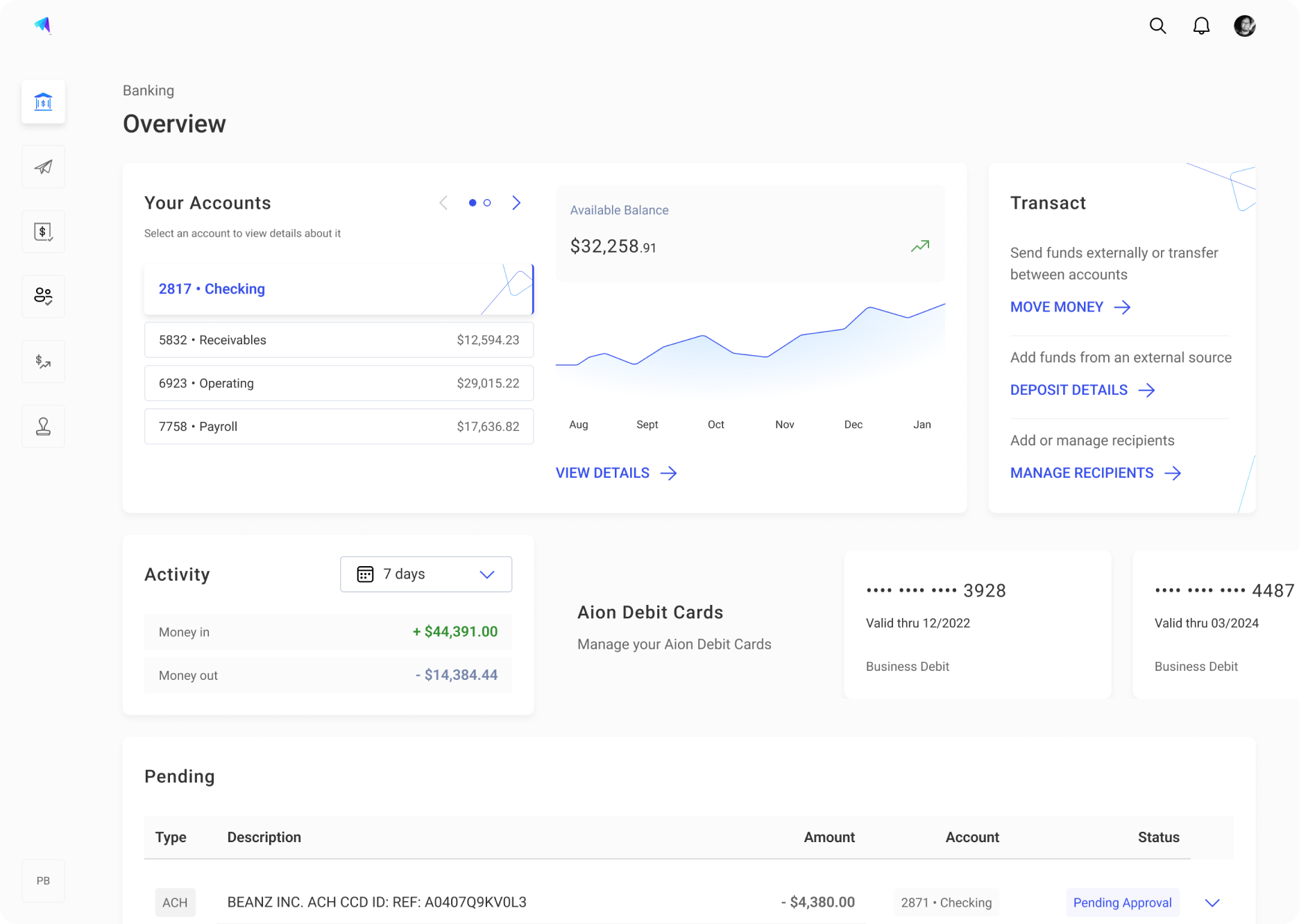 Online Business Banking | Aion