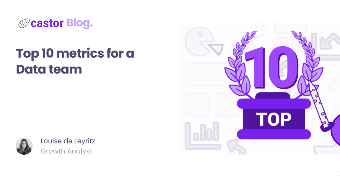 Top 10 metrics for a Data Team - Castor Blog