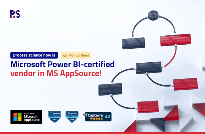 process.science now is Microsoft Power BI certified - process.science