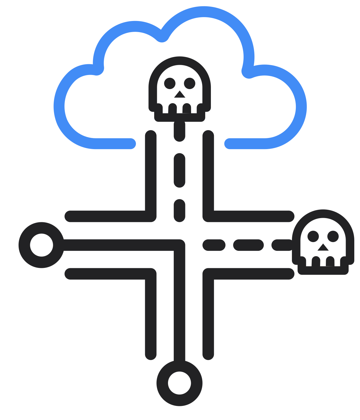 hopr - protection for workloads, devices, and the data they exchange