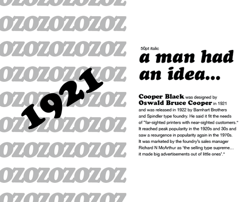 Cooper Black Type Specimen