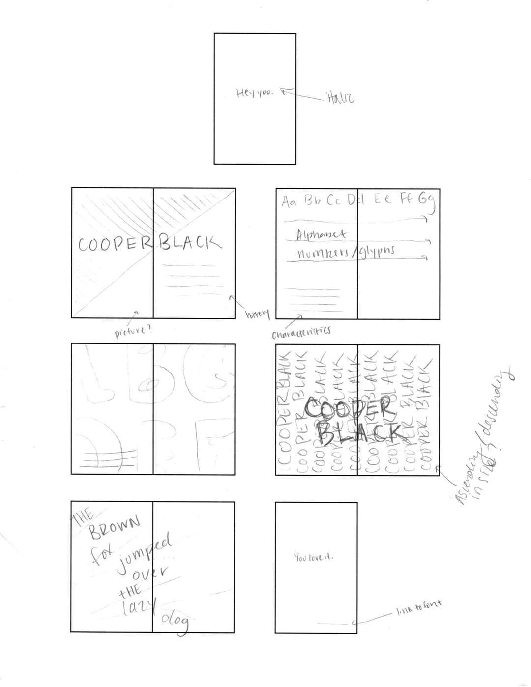 Cooper Black Type Specimen