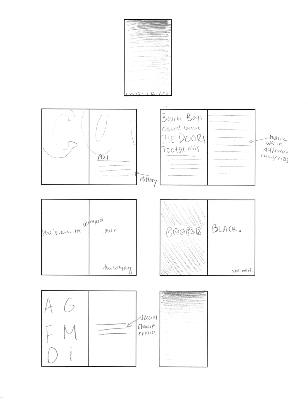 Cooper Black Type Specimen