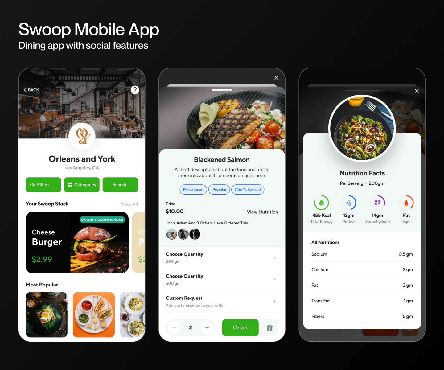 Sandeep Kumar -UI/UX Designer based in India