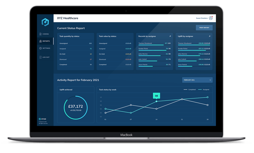 Dyad : Healthcare Operations AI