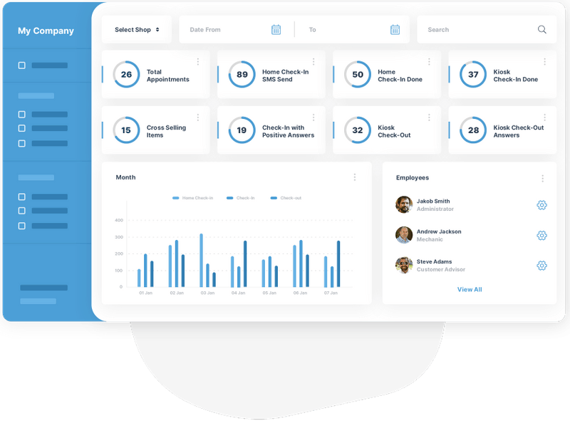 Tjekvik | Self-Service Solutions for Dealerships
