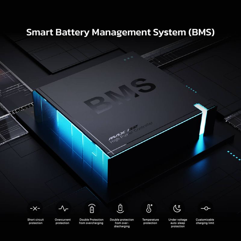 Ninebot by Segway KickScooter MAX G2