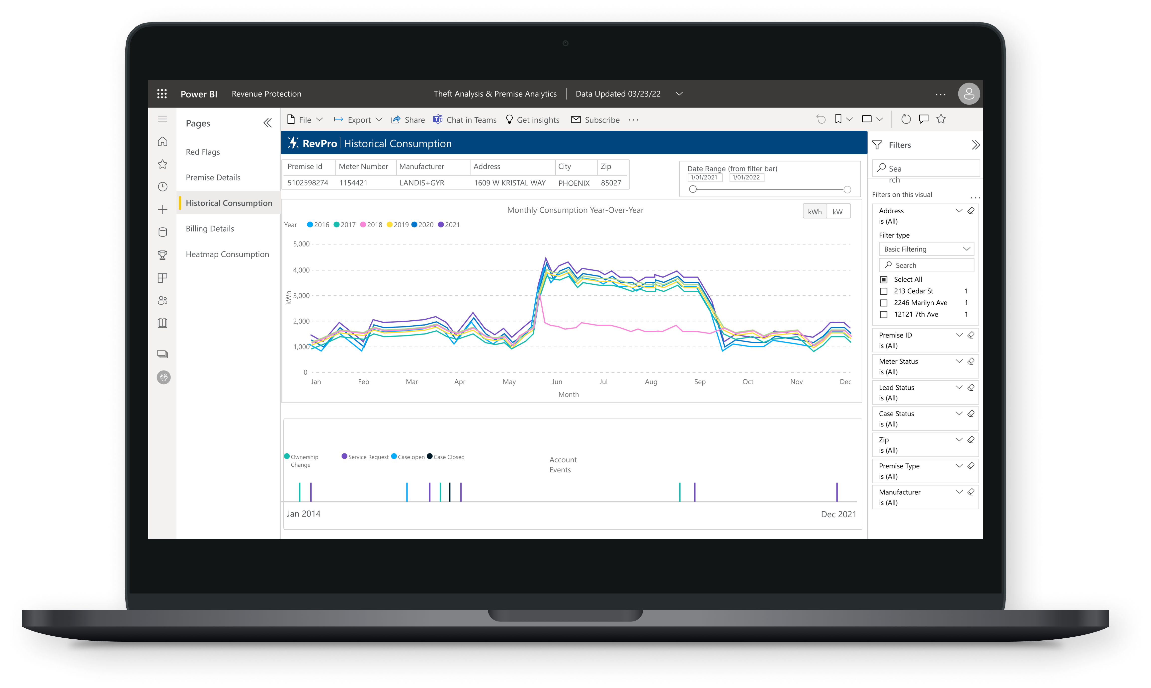 Energy Utility Data Visualization
