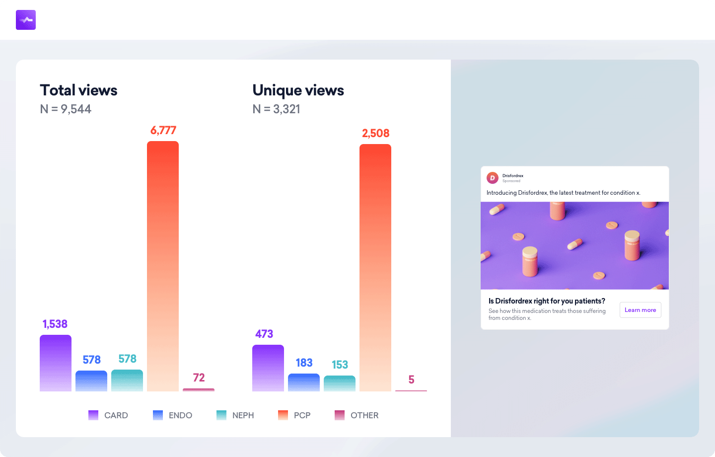 Holistic Physician Engagement & Insights Solution | Sermo