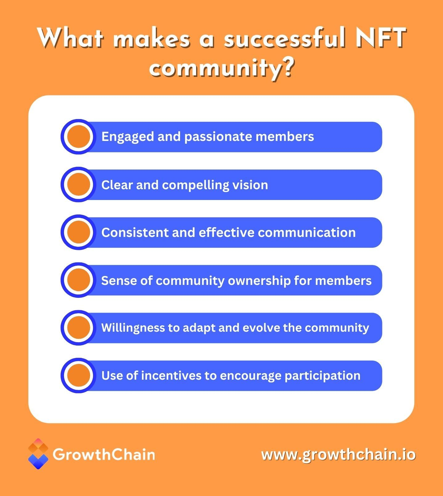 The Ultimate Guide To Creating a Strong NFT Community