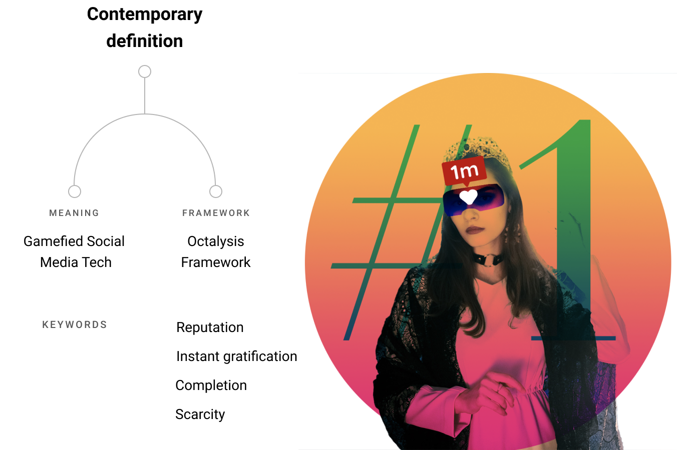 Featured Project: Social Learning UX