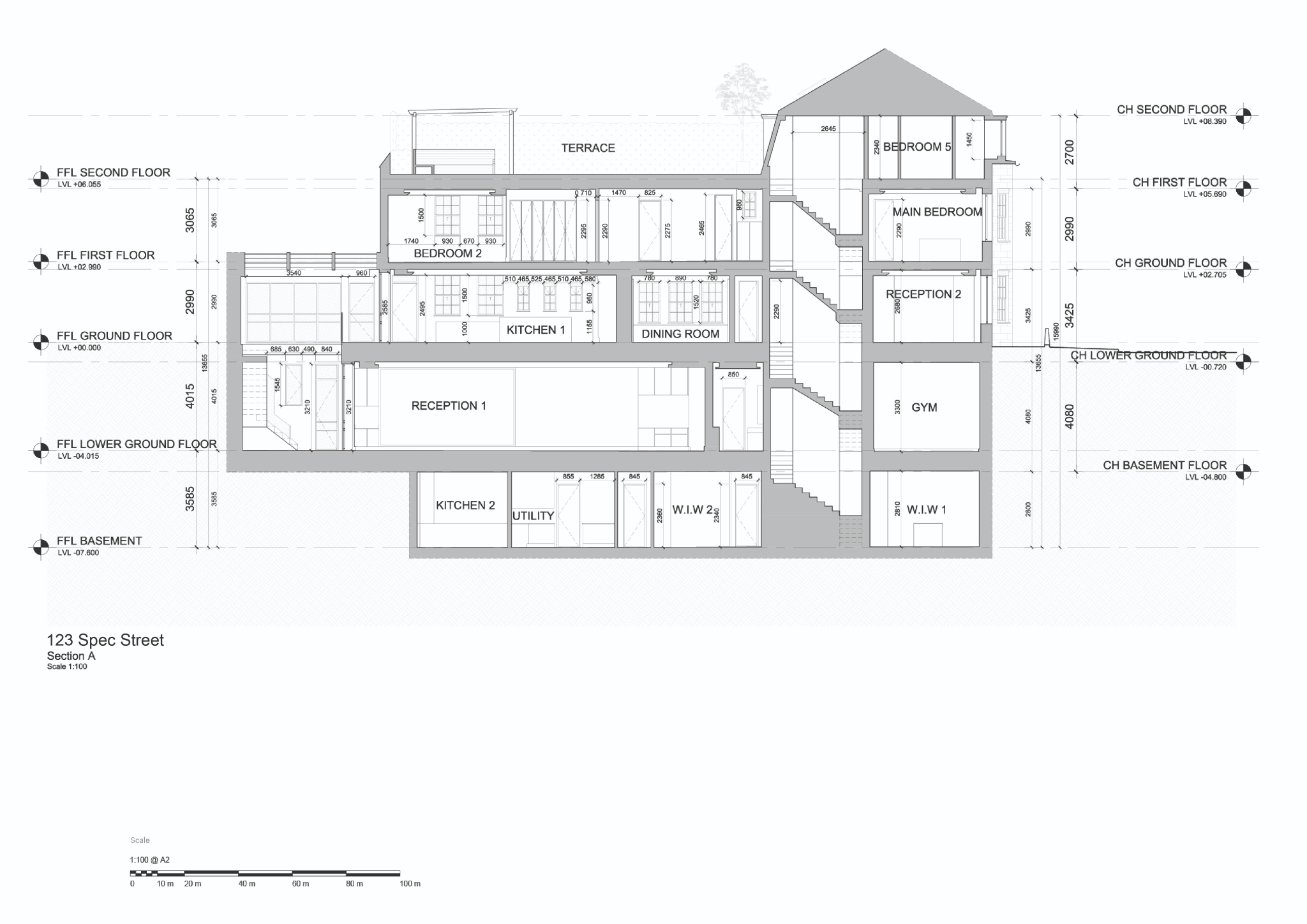 Spec — Partnering with property developers