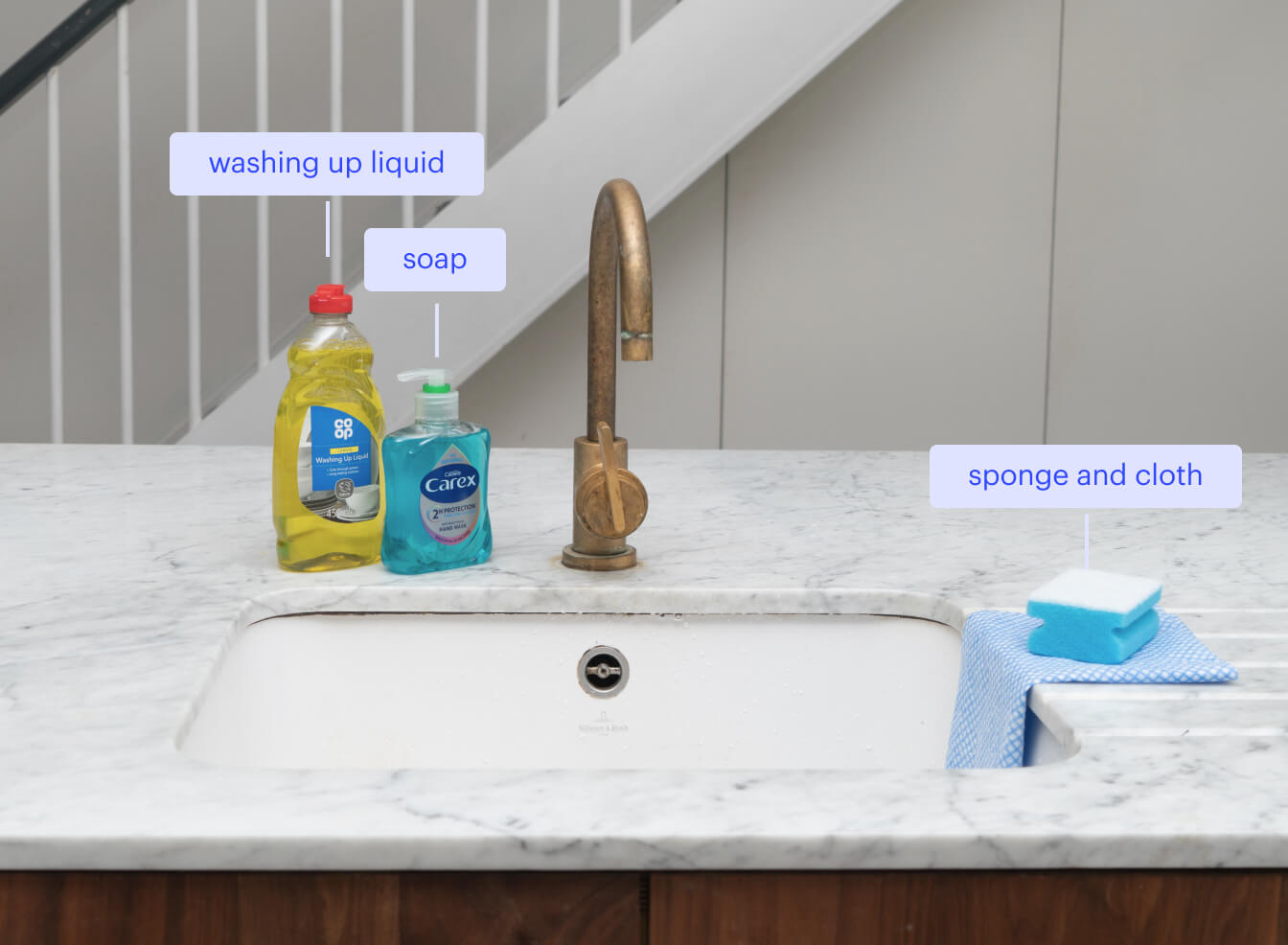 Spec — How to prepare before a Spec capture