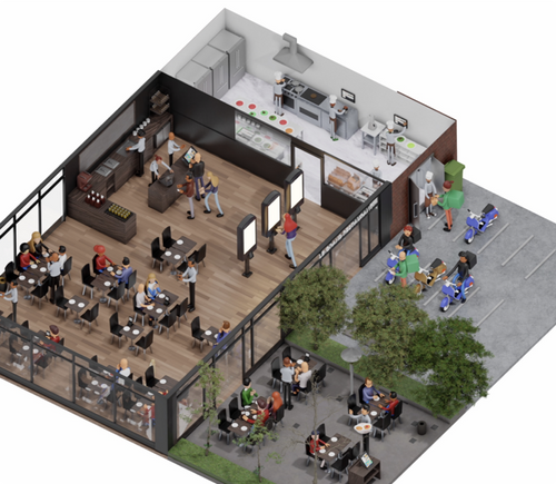 Cashpad - Caisse pour l’univers de la restauration