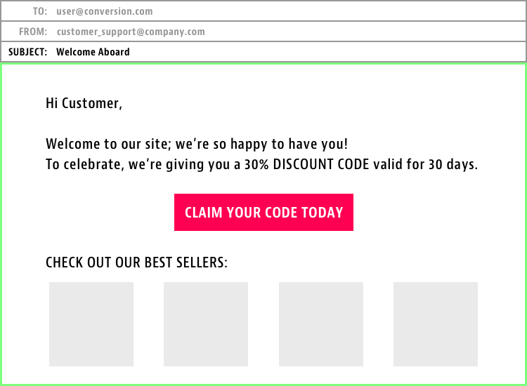 Discount Welcome Email