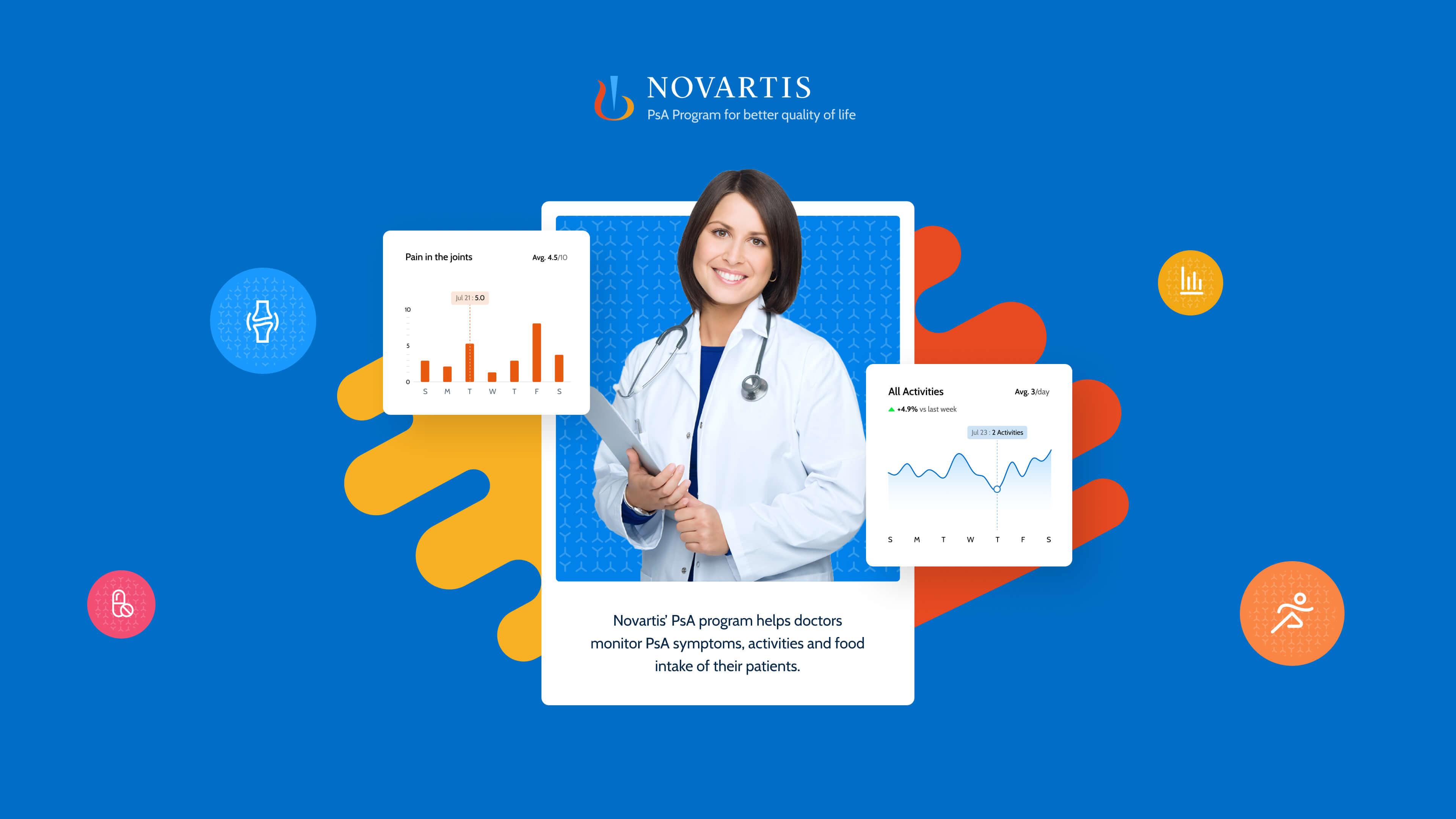 Novartis PsA Program — Mobile App UI/UX Design by Ravijune