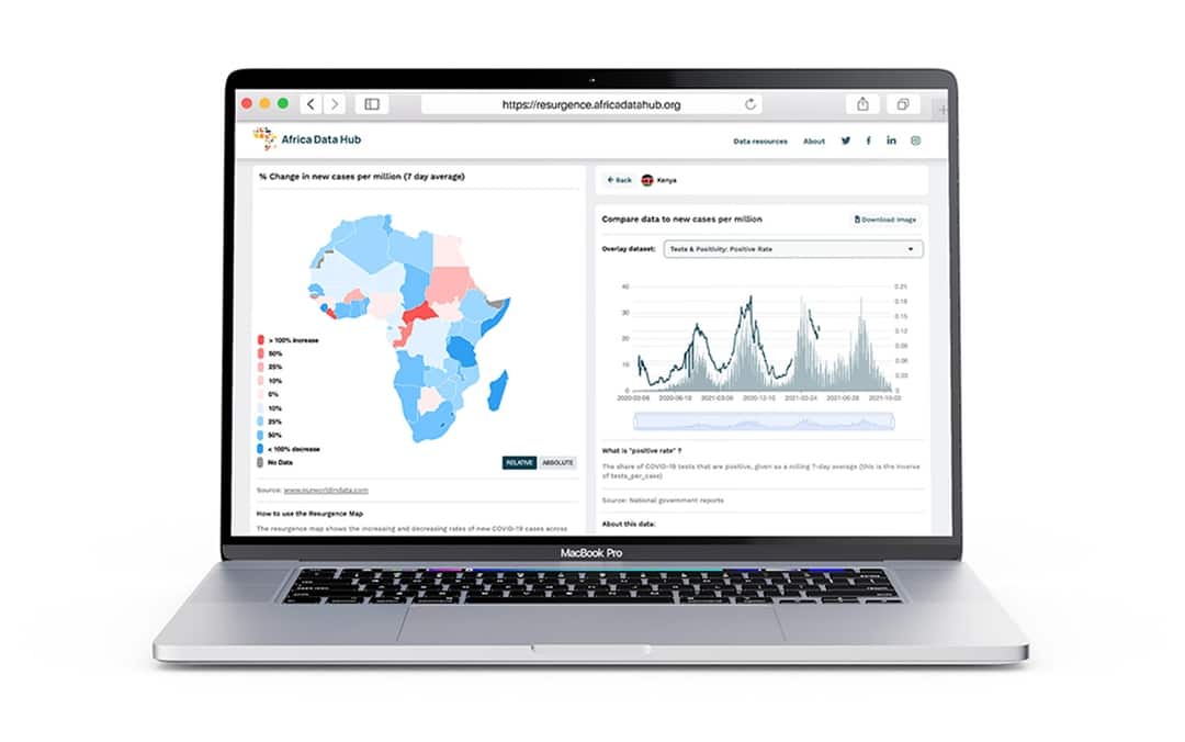Africa Data Hub