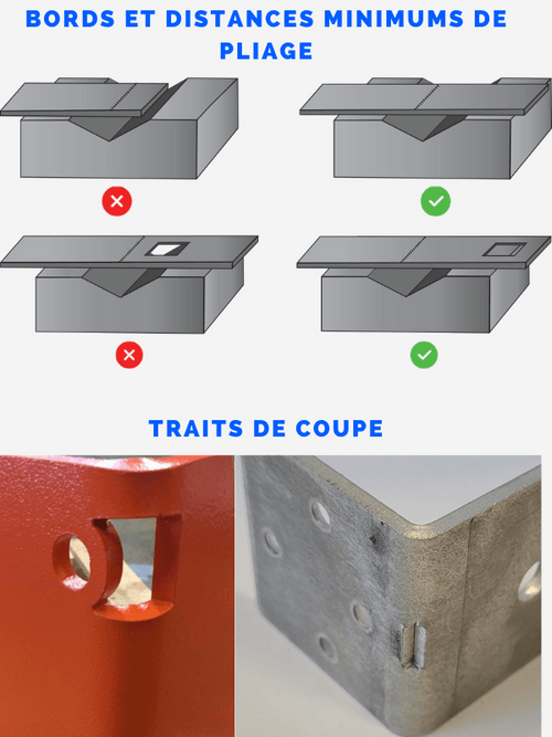 Pliage en ligne sur-mesure | Devis Instantané
