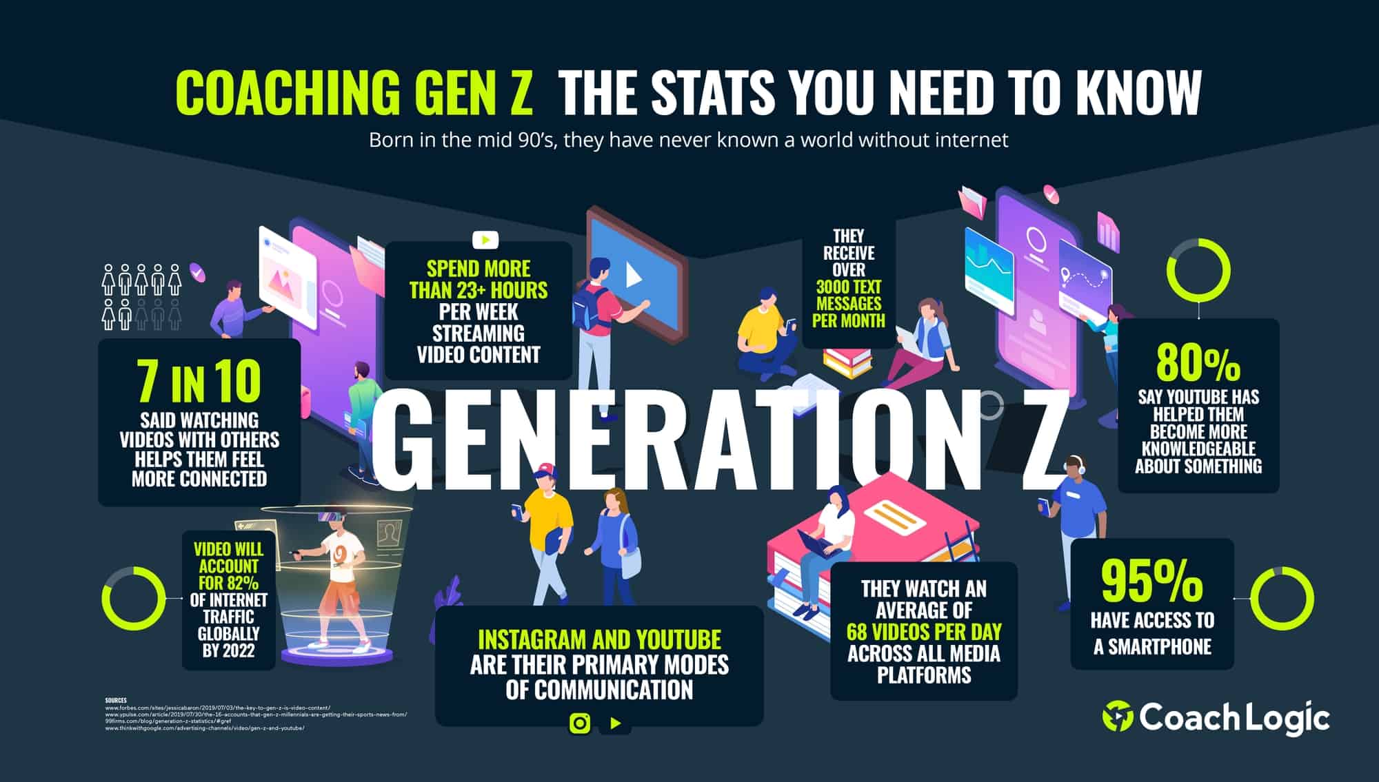 Lessons from Gen Z to boost squad engagement...