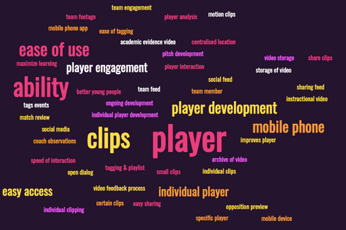 Coach Logic | Collaborative Video Analysis Software for Sports Teams
